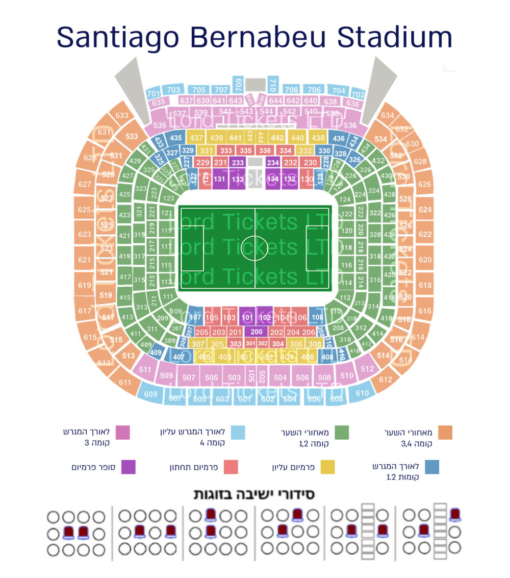 חבילת קלאסיקו- מייקרוסופט – Lord Tickets
